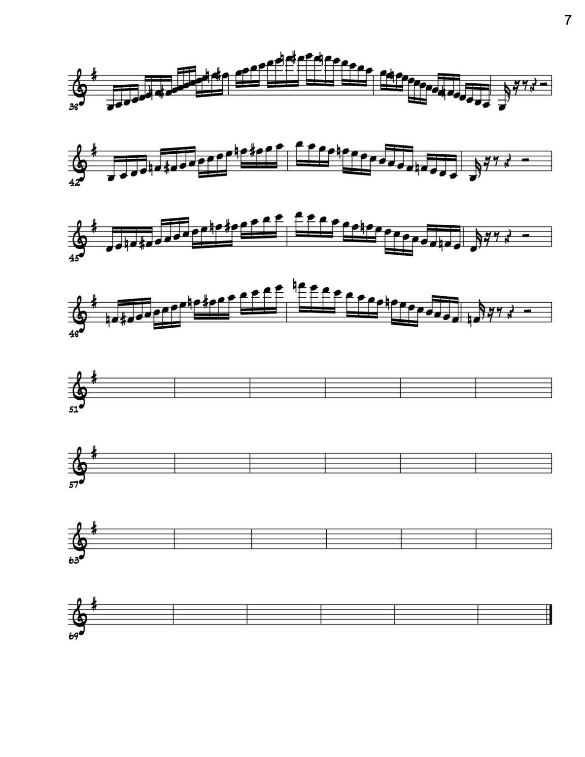 The Advanced Trumpeter’s Perfect Practice PDF | Learn Lead Trumpet