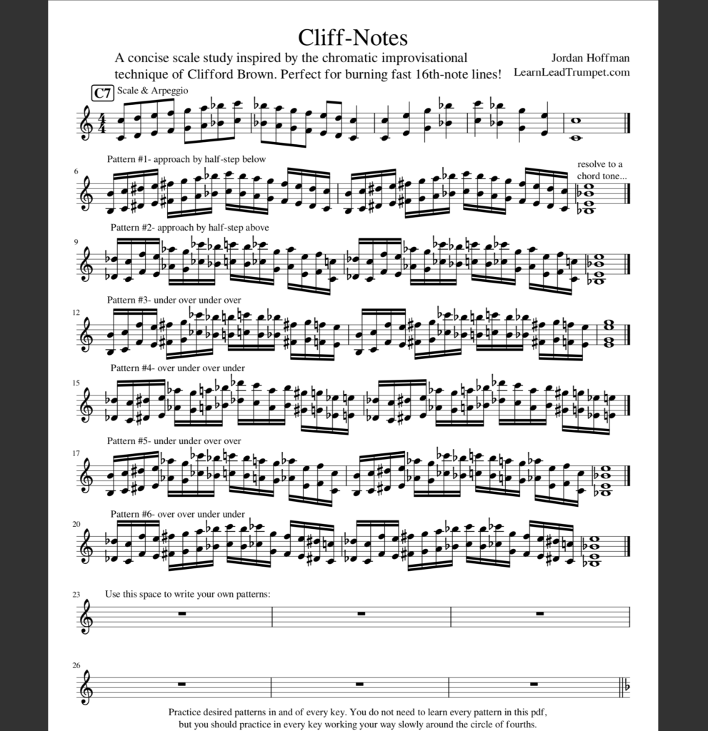 Cliff Notes Learn Lead Trumpet cliff-notes-learn-lead-trumpet